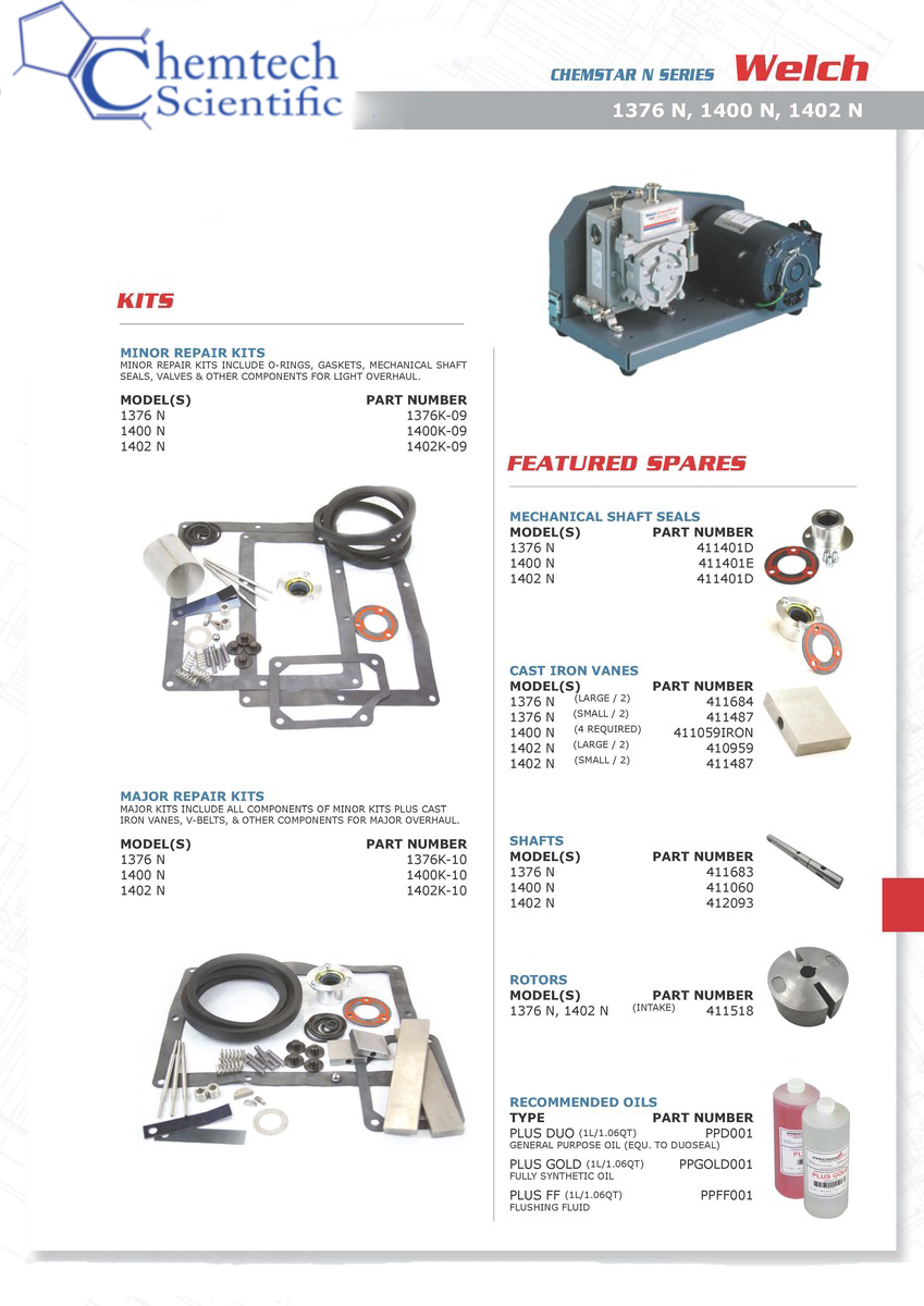 Brass Washer, #10, 2710040 – Chemtech Scientific Incorporated